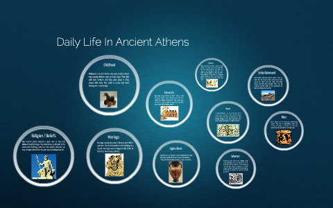 Daily Life In Ancient Athens by Nick Lambros on Prezi