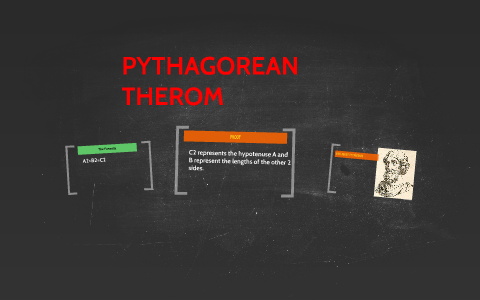The Formula by Robert Maw on Prezi