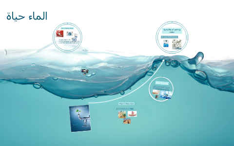 save water arabic by toti tamimi on Prezi