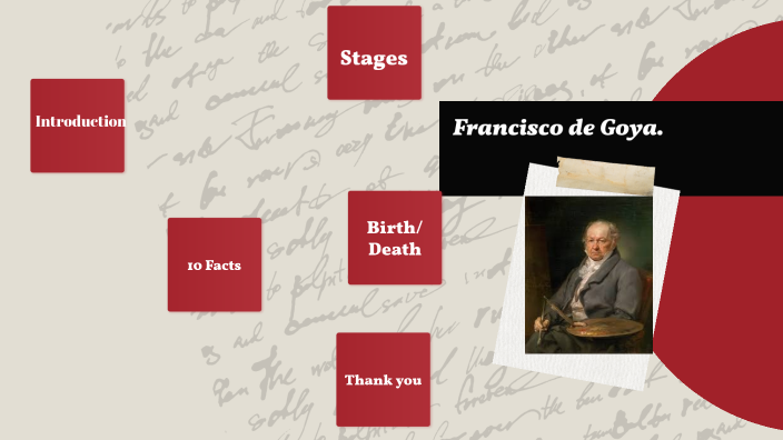 Francisco de Goya by Irene Serna on Prezi