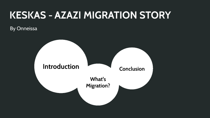 My Migration Story by on Prezi
