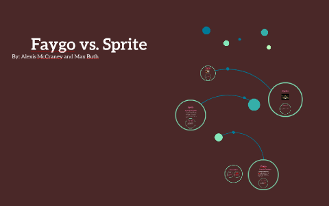 Sprite vs. Faygo by Andrew Grover on Prezi