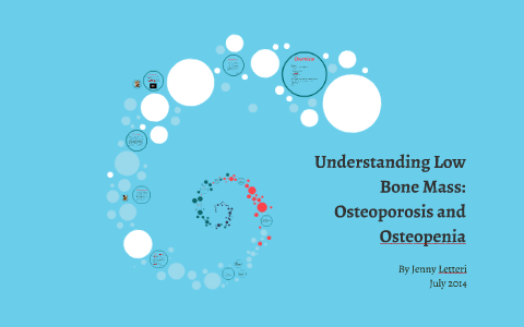Understanding Low Bone Mass: Osteoporosis and Osteopenia by Jennifer ...
