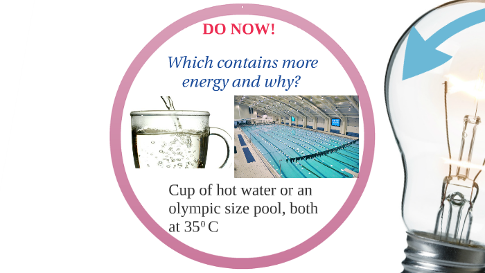 KS3 Heating and Cooling lesson 1 by Mr Causley on Prezi