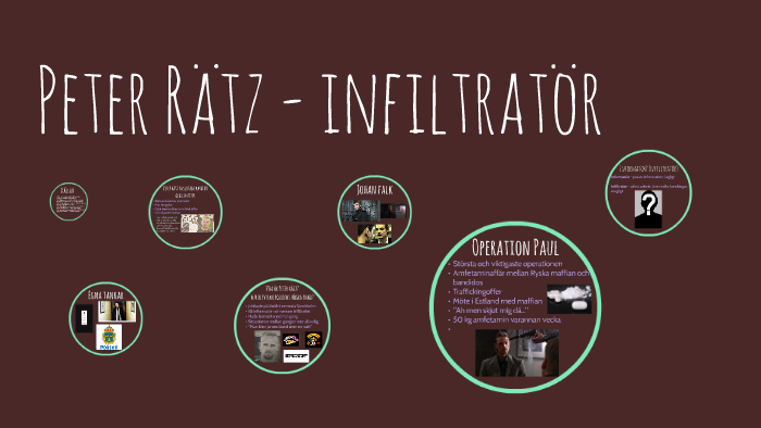 Peter Rätz - infiltratör by Vilma Sven on Prezi