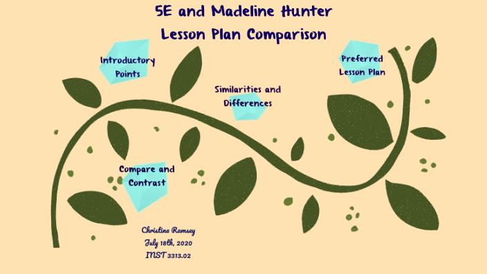Madeline Hunter Lesson Plan by Christina Ramsey on Prezi