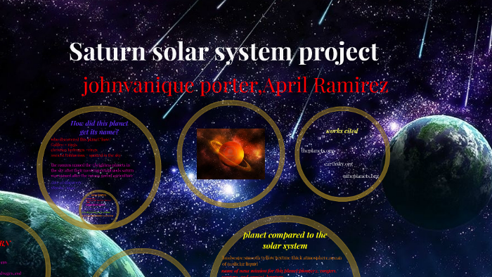 Saturn solar system project by johnvo porter on Prezi