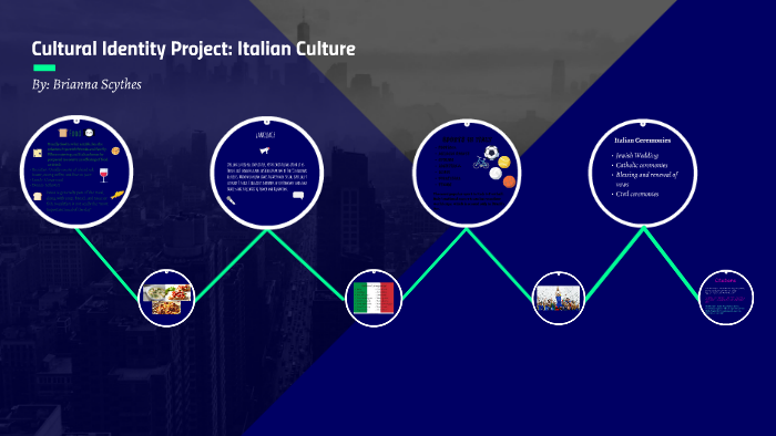 Cultural Identity Project by Brianna Scythes on Prezi