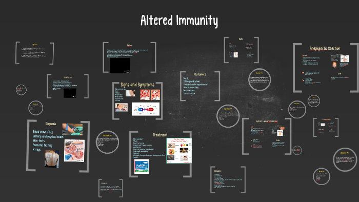 Altered Immunity by Morgan R on Prezi