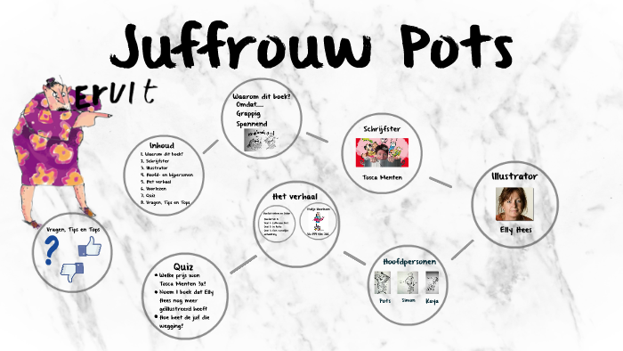 Juffrouw Pots by Marte Otten on Prezi