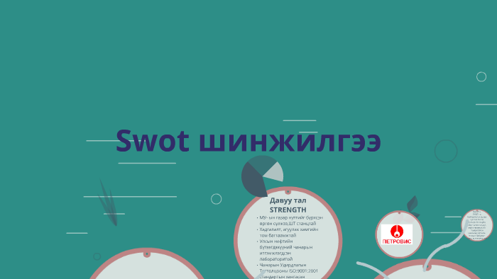 Swot шинжилгээ by Pia Ray on Prezi