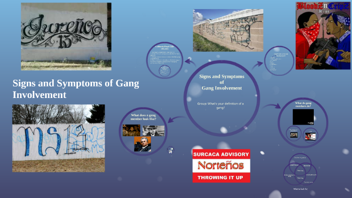 Signs and Symptoms of Gang Involvement by Nick Navarrette on Prezi