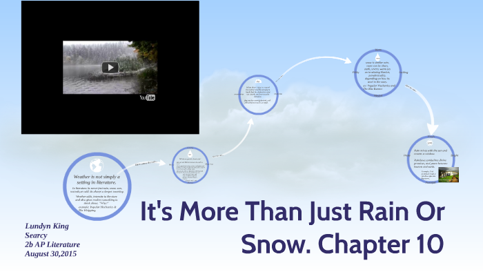 its more than just rain or snow by lundyn king on Prezi