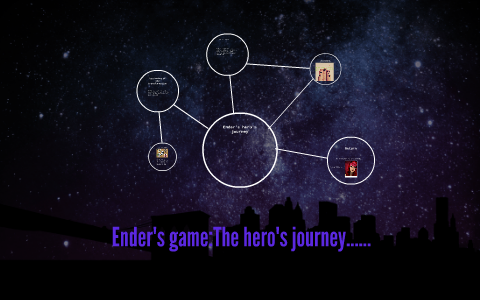 Enders game:The heros journey...... by lennon westaleigh on Prezi