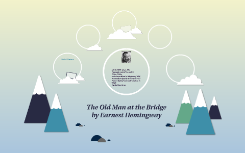 The Old Man at the Bridge by on Prezi