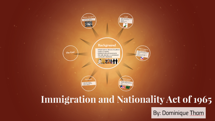 Immigration and Nationality Act of 1965 by Dominique Tham on Prezi