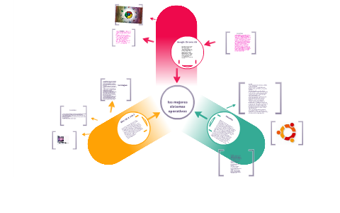 examen by Anthony Halley