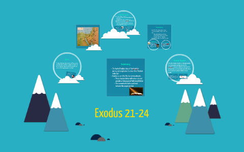 Exodus 21-24 by Mandy Moore on Prezi