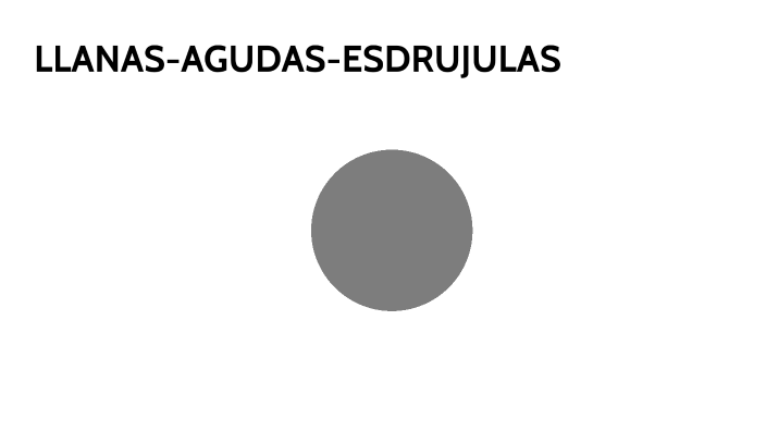 LLANAS AGUDAS ESDRUJULAS by paula perez sanchez on Prezi