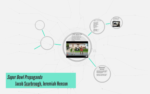 Super Bowl Propaganda by Jacob Scarbrough on Prezi