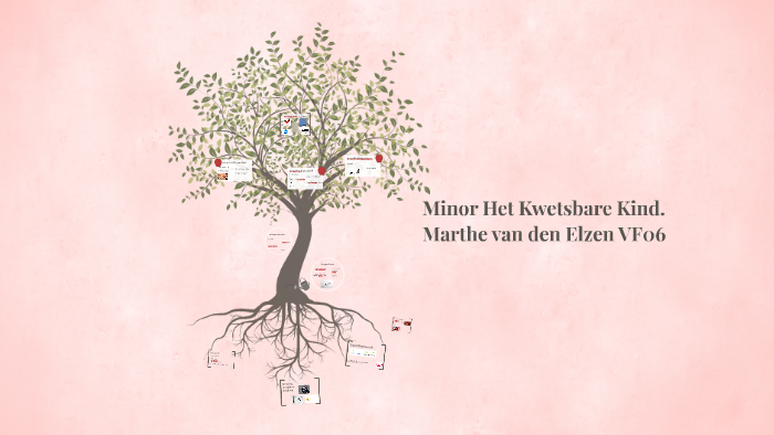 Minor Kwetsbare Kind by Marthe van den Elzen on Prezi