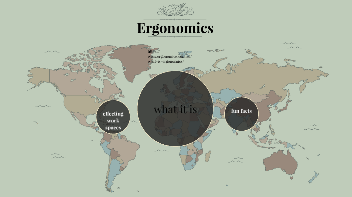 ergonomics flyer by Mason Wood on Prezi