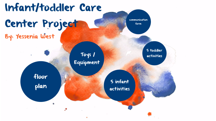 Infant/Toddler Care Center Project by yessenia west on Prezi