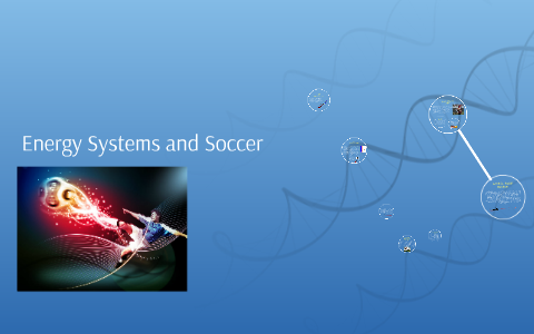 Energy Systems and Soccer by Padraic Rouhan on Prezi
