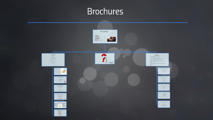 Brochures by on Prezi