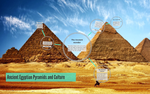 Ancient Egyptian Pyramids and Culture by Austin Haller