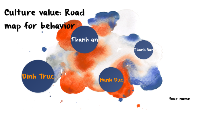 Culture Value: Road Map for Behavior by Hạ Vân on Prezi