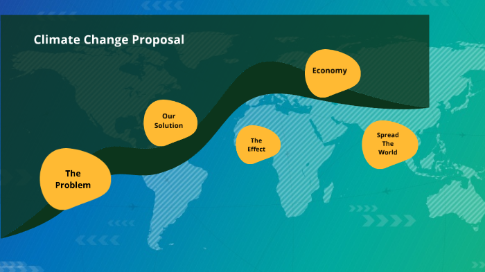 Climate Change Proposal by Scott Goldman on Prezi