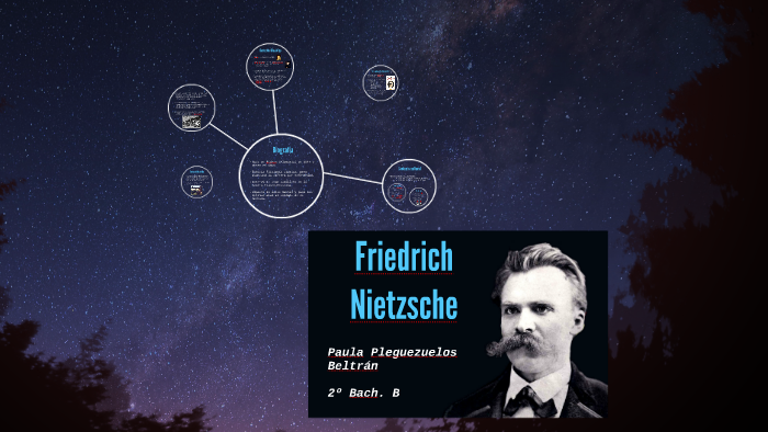 Nietzsche by P PB on Prezi