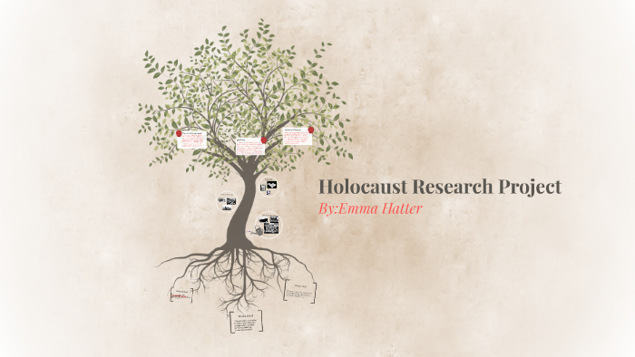 Holocaust Research Project by Emma Hatter on Prezi