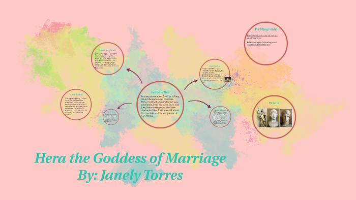 Hera the goddess of marriage by Janely Torres on Prezi