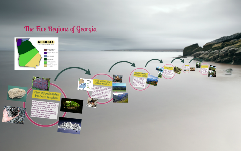 The Five Regions of Georgia by Armand Johnson on Prezi