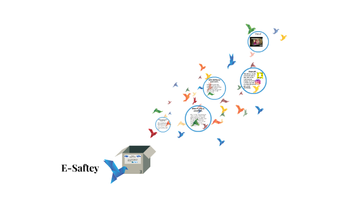E-Safety by Erin Slack on Prezi