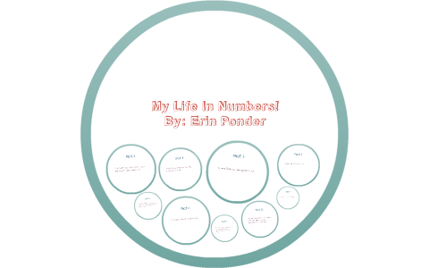 My Life In Numbers! by on Prezi