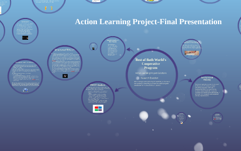Action Learning Project-Final Presentation by Heather Richardson on Prezi