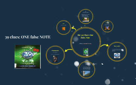 The 39 Clues: One False Note by jacob lambert on Prezi