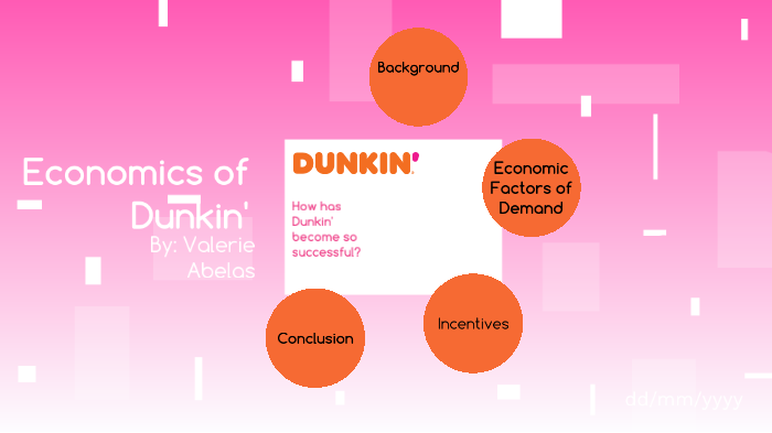 Economics of Dunkin' by Valerie Abelas on Prezi
