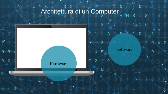 Architettura di un pc by Antonio Stellato on Prezi