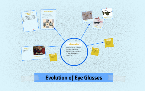 Evolution of the Eye Glasses by Audrey Koster on Prezi
