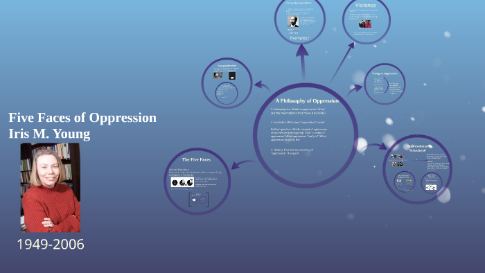 Five Faces of Oppression by Patrick O'Donnell on Prezi