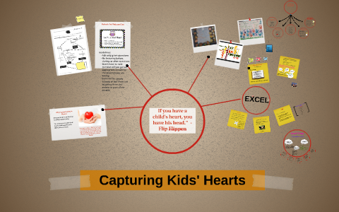 Capturing Kids' Hearts by shane mitchell on Prezi
