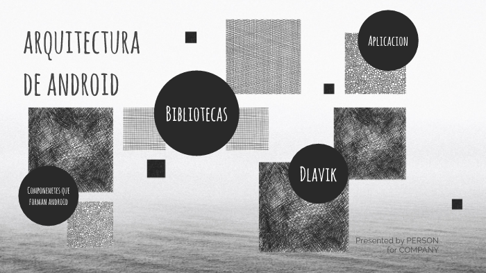 Arquitectura de android by Anita Villa Genial on Prezi