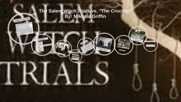The Salem Witch Trials vs. The Crucible by mikeala griffin