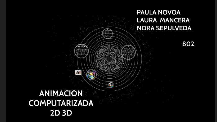 ANIMACION COMPUTARIZADA 2D 3D by paula camila novoa hernandez on Prezi
