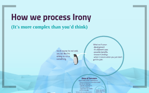 How we process sarcasm and irony by Erica Dittmer on Prezi