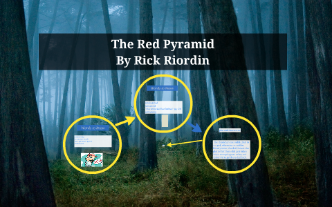 The Red Pyramid by Sarah Runkel on Prezi